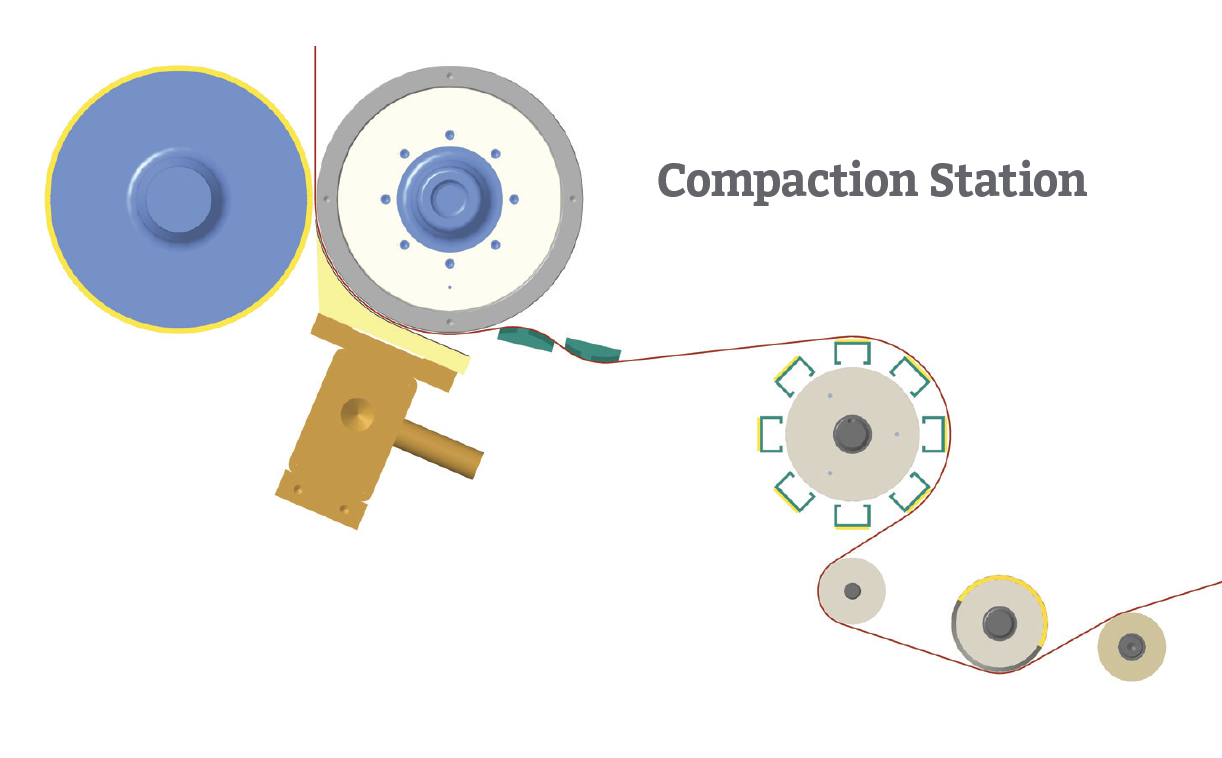 C-2500 MC+ Open Width Compactor – Navis TubeTex